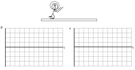 Conservation Laws University Physics
