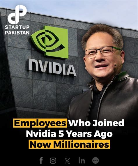 Ali Raza On Linkedin This Is Why Your Selection Matters A Lot Choose Wisely