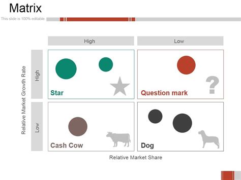 Matrix Ppt PowerPoint Presentation Summary Inspiration Matrix Ppt PowerPoint Presentation Summary Inspiration