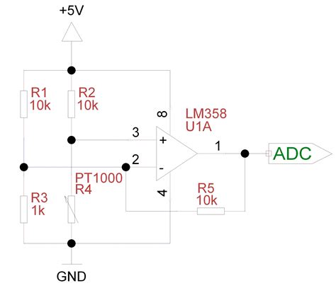 Tast E The Robot With A Sense Of Taste And Smell