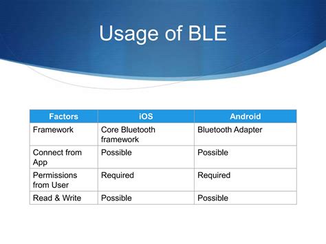 Handling Ble And Bluetooth In Mobile Apps Development Ppt