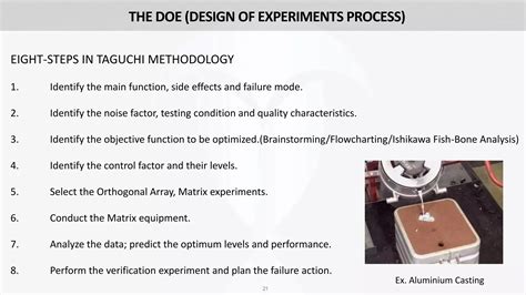 Ppt On Taguchi Methods Techniques Kaustubh Babrekar Pptx