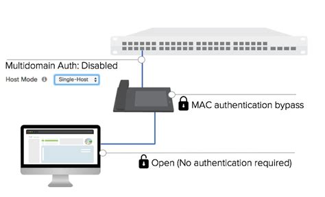 New Ms Features For Large Scale Networks Cisco Meraki Blog