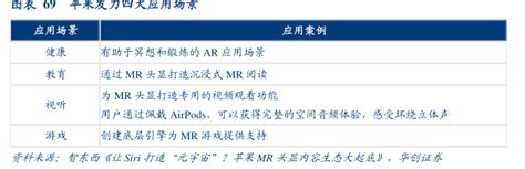 unity、unreal、cocos 国产 游戏引擎对比 2023年12月 行业研究数据 小牛行研