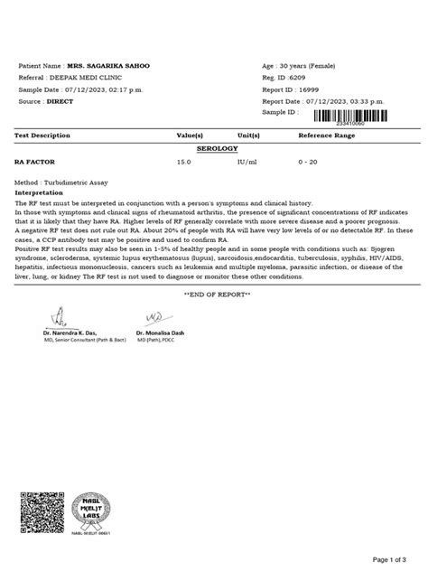 Sagarika Sahoo Female30 Years 6143 Pdf C Reactive Protein