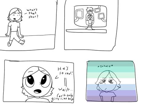 How I Got My Fictional Crushes Pt 1 Fictional Crushes Crushes I Got