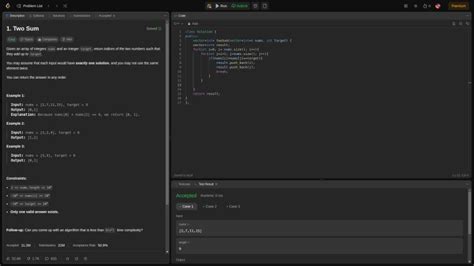 Ayush Patel On Linkedin 100daysofcode Drgviswanathan 100daysofcode