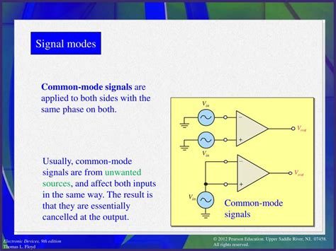 PPT Analog Electronics PowerPoint Presentation Free Download ID
