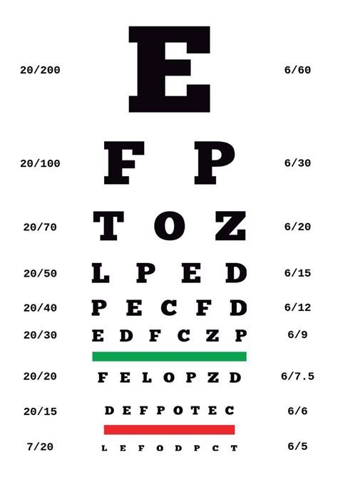 Free Printable Preschool Eye Chart Eye Chart Eye Test Chart Eye Chart