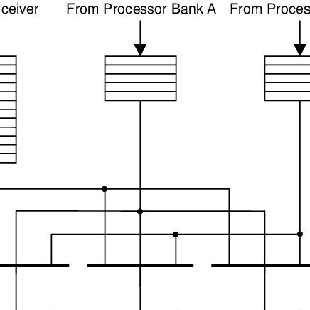 Current Switch Implementation Download Scientific Diagram