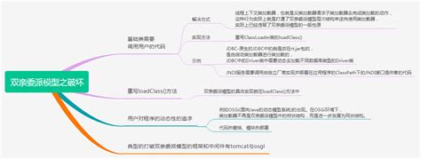 面试最常被问的 Java 后端题 md