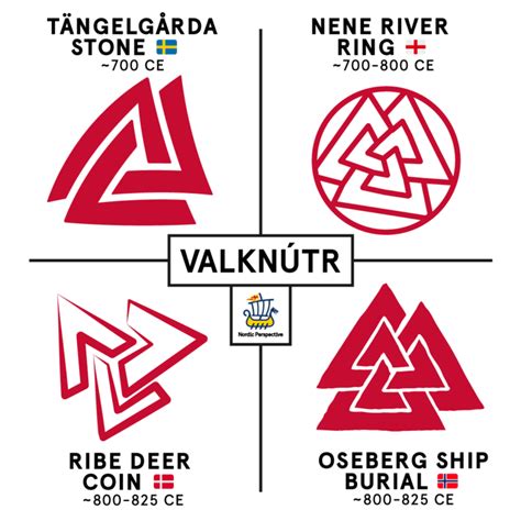 The Norse ‘valknut Origins And Meanings Of The Triangle Knot