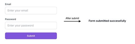Do Not Write Storybook Tests Manually Do This Instead Hackernoon