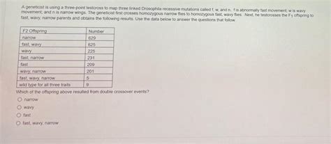 Solved A Geneticist Is Using A Three Point Testcross To Map