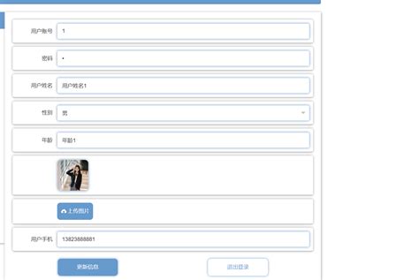 基于javaspringboot 的留守儿童爱心网站 Csdn博客
