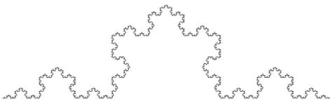 Recursion Would This Be Considered A Fractal Stack Overflow