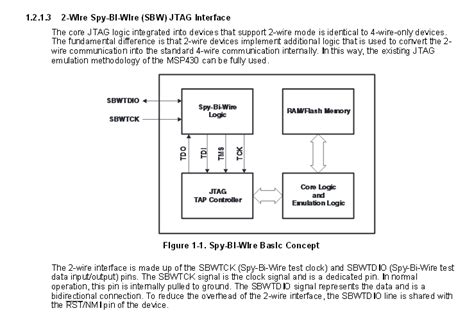 How To Start Msp430f2274 Bsl Via Uart Msp Low Power Microcontroller Forum Msp Low Power