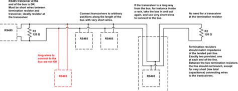 Resistors Which Rs485 Topology Is This And Will This Work