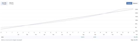 CoreX G MT V Without DLL