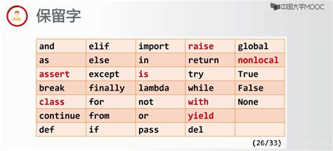 Python学习笔记 1获得用户输入的一个正整数输入输出该数字对应的中文字符表示。 Csdn博客
