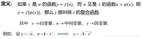 函数笔记（常数函数、幂函数、指数函数、对数函数、三角函数、反三角函数、复合函数）反函数对数函数幂函数指数函数三角函数 Csdn博客