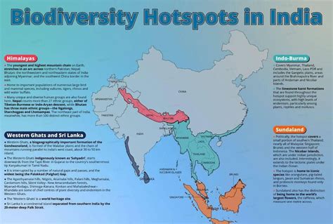 Maps Imp For Prelims R Upsc