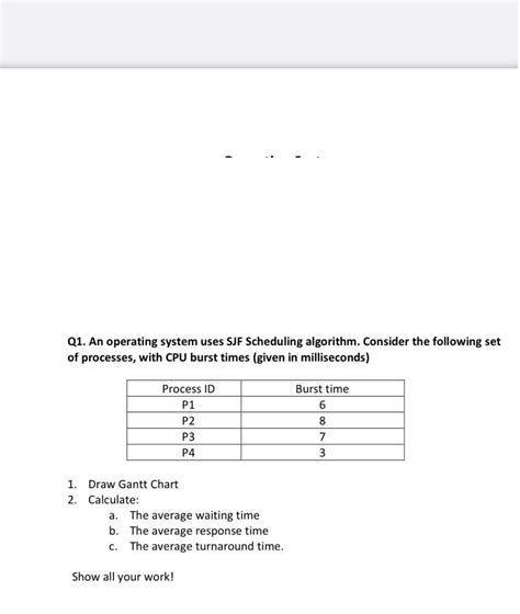 Solved Q1 An Operating System Uses Sjf Scheduling