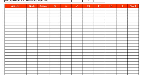 Excel Critical Path Method Template Project Management Small Business Guide