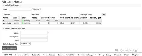 Spring WebSocket STOMP RabbitMQ 集群解决方案 知乎