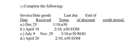 Solved Complete The Following Chegg