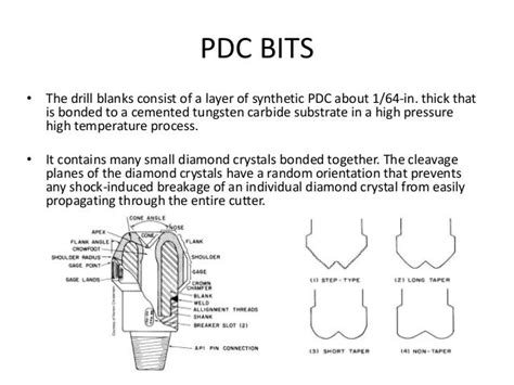 drilling bit introduction and bit selection part 1