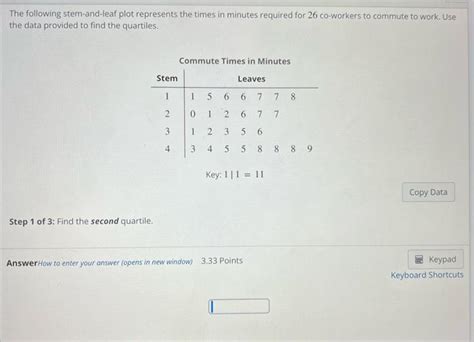 Solved The Following Stem And Leaf Plot Represents The Times
