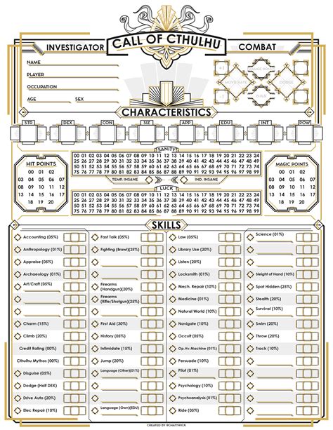 Call Of Cthulhu Rpg Character Sheets Pregen Landhilo