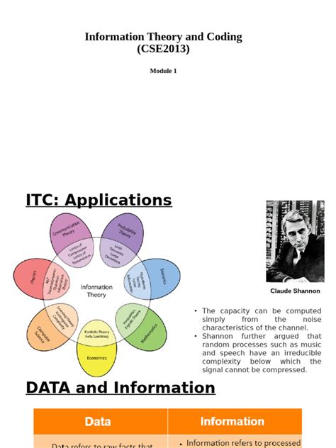 Itc Module1 Pdf Information Computer Science