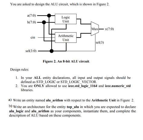 Solved You Are Asked To Design The Alu Circuit Which I