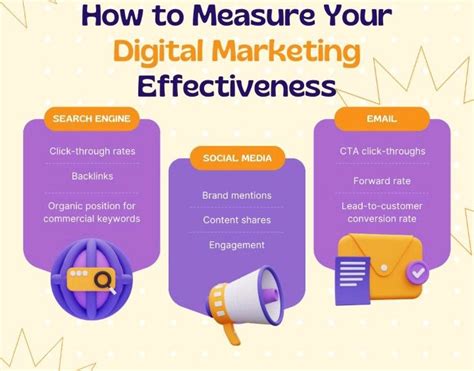 Dataanalytics Digitalmarketing Crystalwebsite Hosting