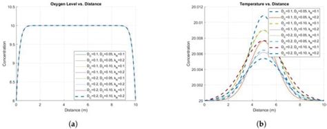 Fractal Fract Special Issue Advances In Nonlinear Functional Analysis On Fractional