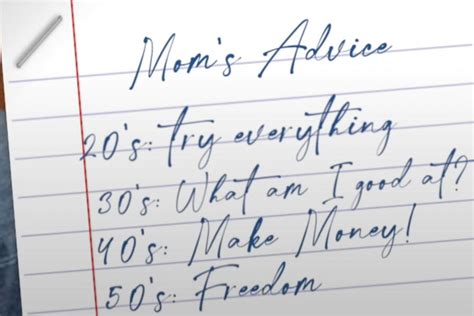 Netanel Bolender On Linkedin What Do You Think About This Mans Moms Advice What Was The Best