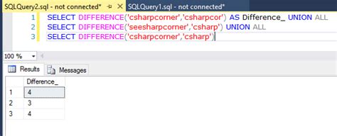 SOUNDEX And DIFFERENCE In SQL Server