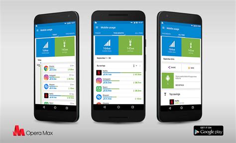 App Data How To Monitor Your Data Savings Opera