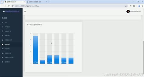 计算机毕业设计djangovuejs豆瓣图书推荐系统 图书评论情感分析 豆瓣图书可视化大屏 豆瓣图书爬虫 数据分析 图书大数据 大数据毕业