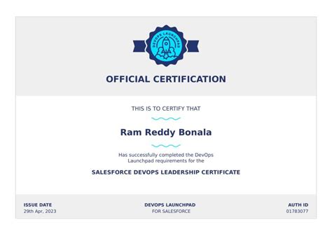 ram reddy bonala on linkedin gearset devops leadership salesforce culture salesforce…