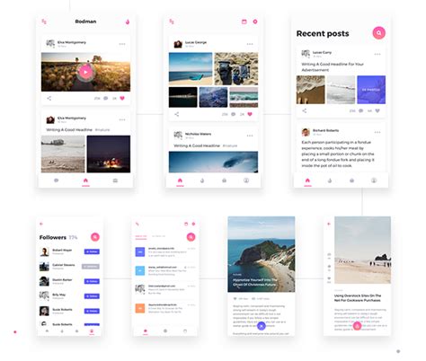 Rodman Mobile Ui Kit On Behance