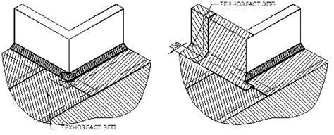 Руководство по проектированию и устройству эксплуатируемых кровель с зелеными насаждениями с