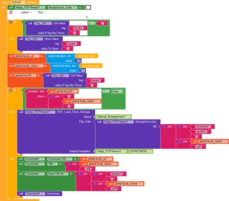 Check Your Json Problem Discuss Kodular Community