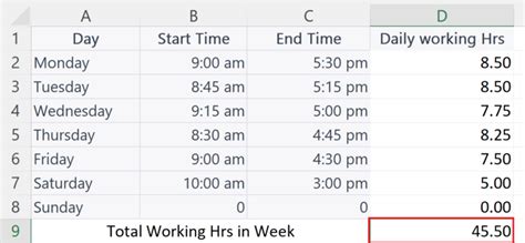 how to calculate total hours worked in a week in microsoft excel spreadcheaters