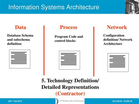 Ppt Information Systems Planning And The Database Design Process