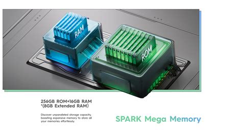 TECNO SPARK CGlobal TECNO Smartphones