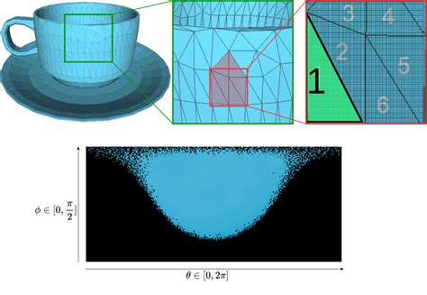 Predicting Surface Reflectance Properties Of Outdoor Scenes Under Unknown Natural Illumination