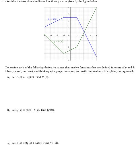 Solved Determine Each Of The Following Derivative Values